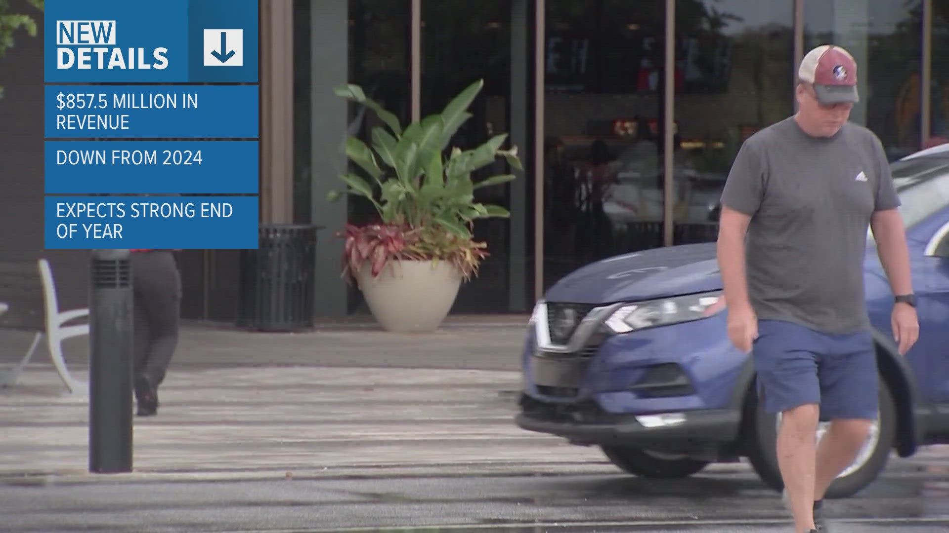 Plano-based Cinemark posts Q3 earnings | wfaa.com