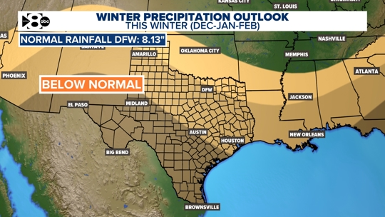 Dallas, Texas winter weather forecast outlook: Will DFW get snow ...