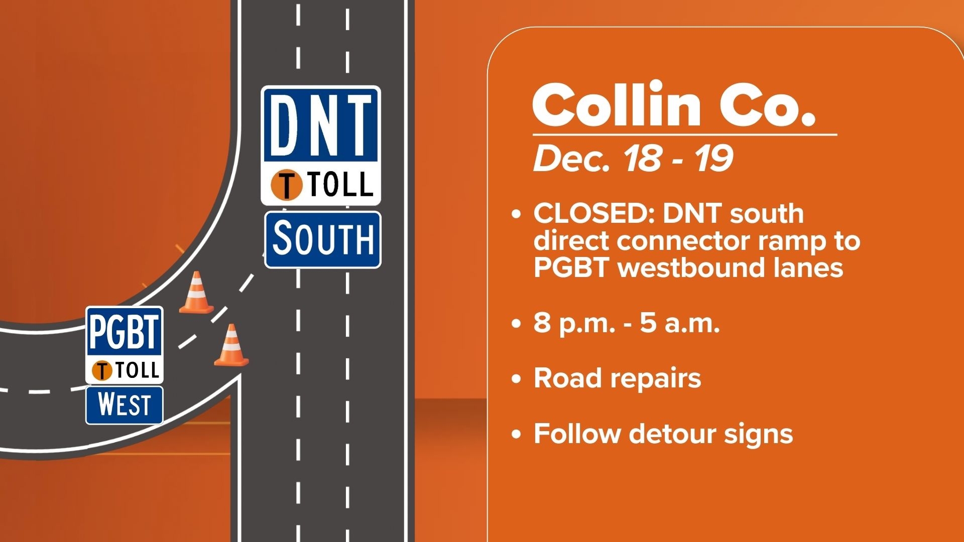 Overnight tollway closures will affect key Dallas–area connectors | wfaa.com