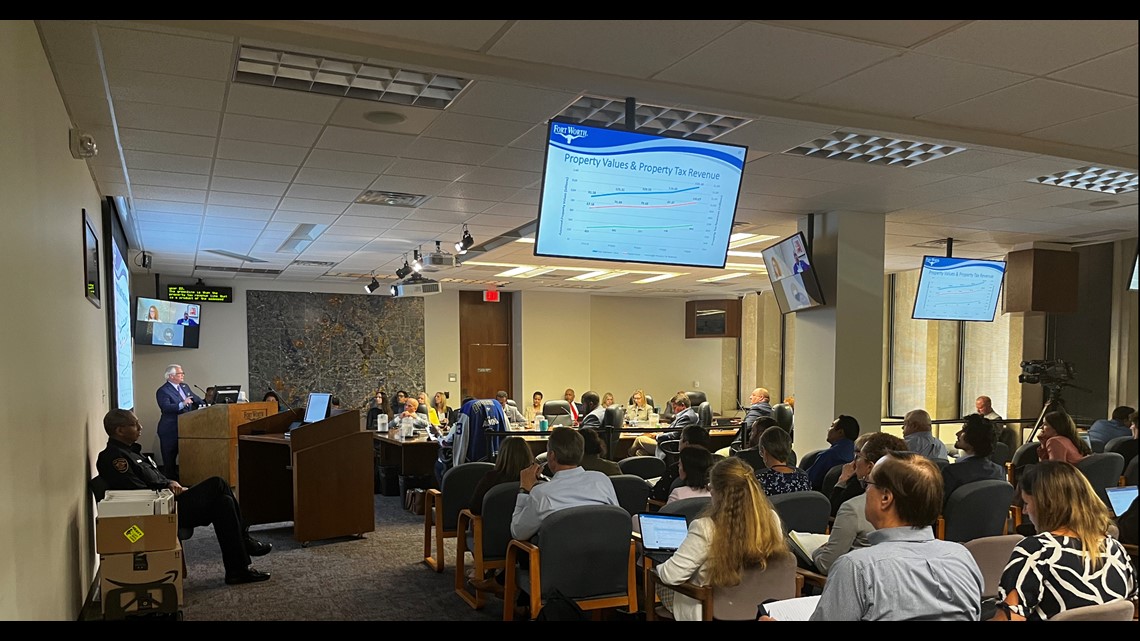 Fort Worth proposes slightly lower property tax rate | wfaa.com