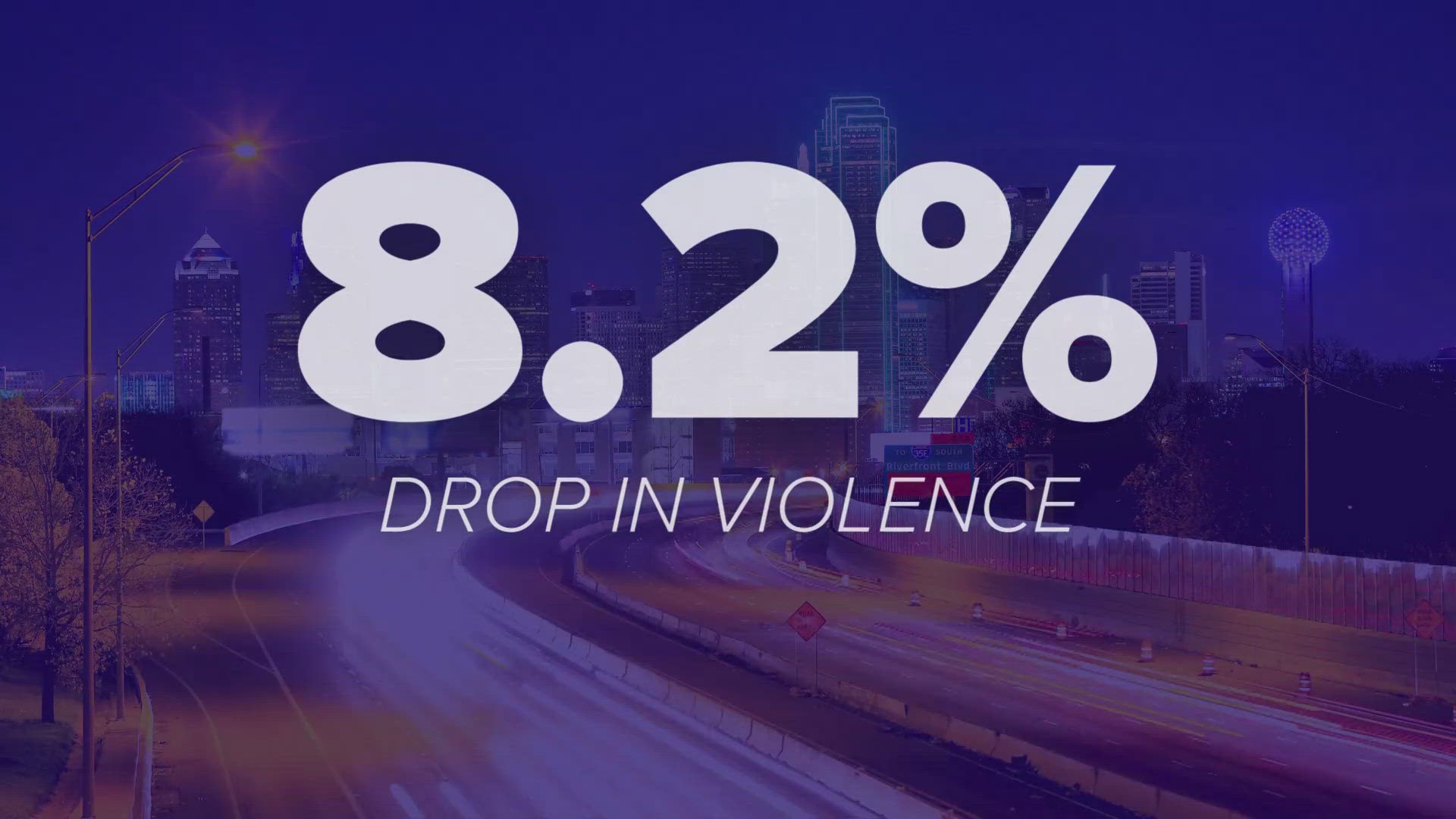 Dallas sees significant drop in violent crime in 2024 | wfaa.com