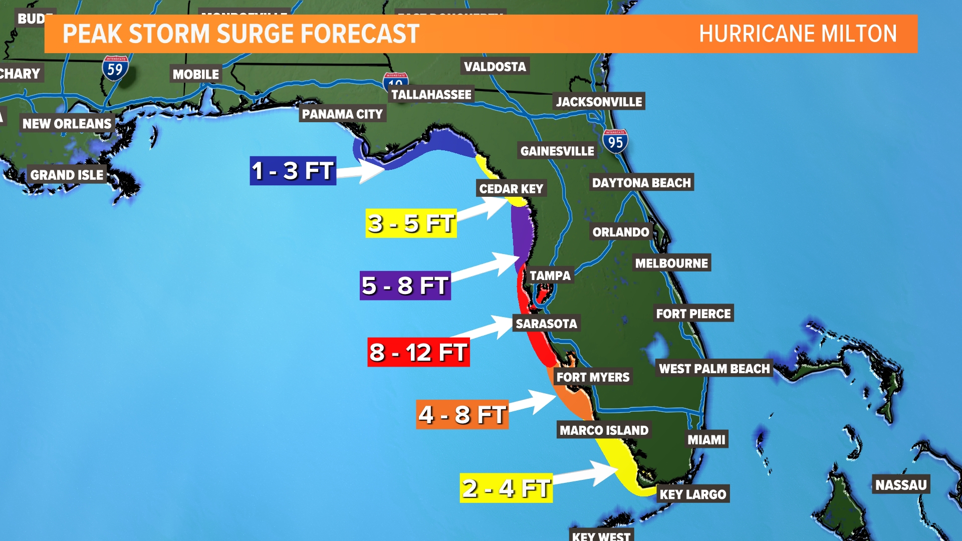 Hurricane Milton Gulf of Mexico: Track, impact, timing | wfaa.com