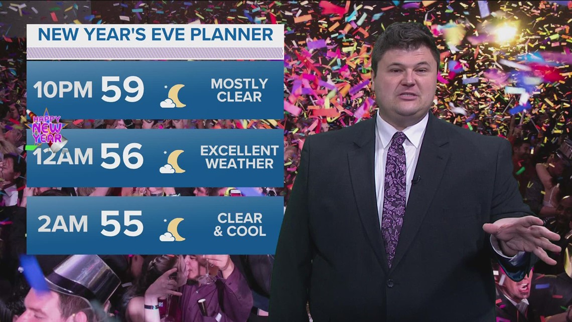 DFW weather: New Year's weekend still looking great | wfaa.com