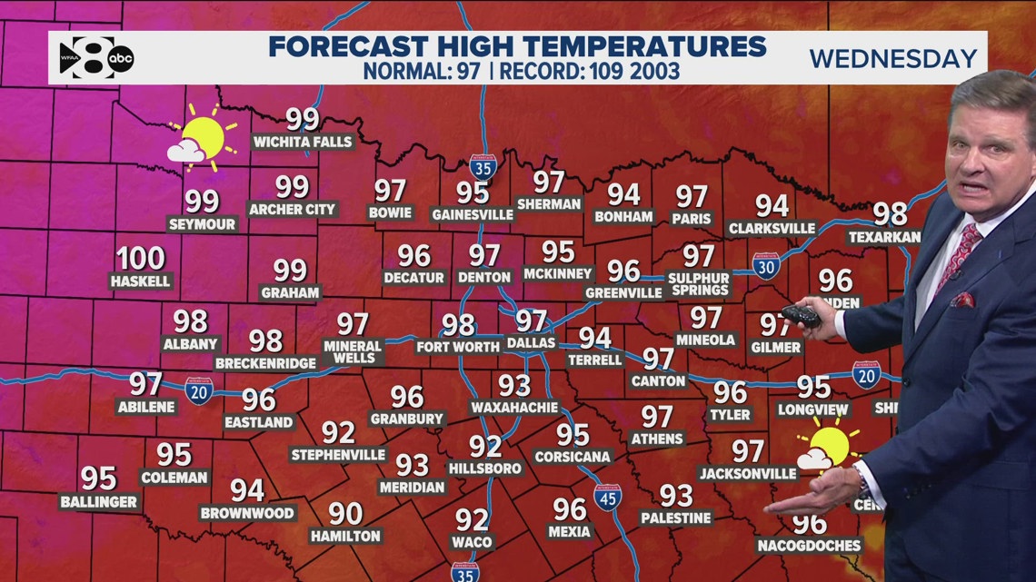 Interactive Weather Radar | Dallas, Texas | wfaa.com