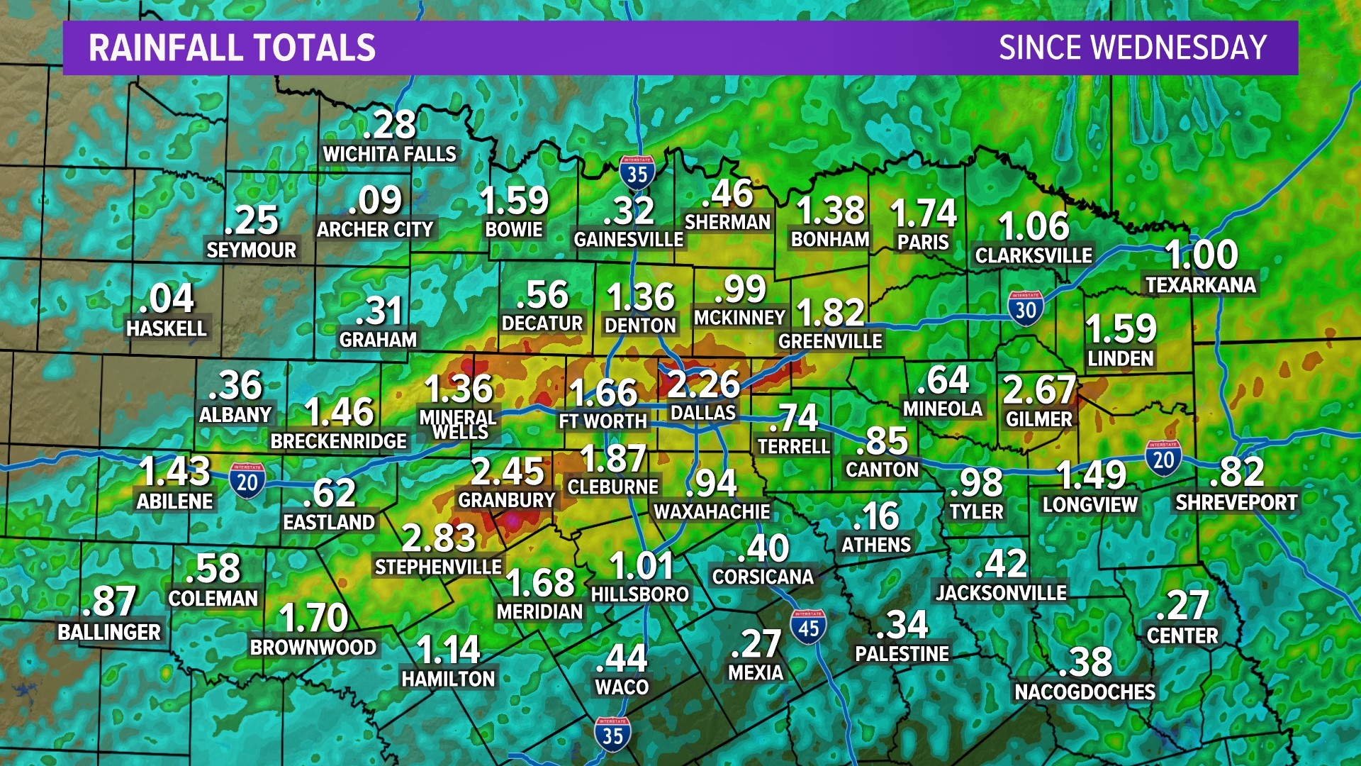 DFW Weather: Cooler temps in store for the weekend | wfaa.com