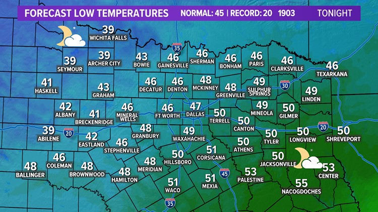 DFW weather: Sunny skies and cooler temps heading into weekend | wfaa.com