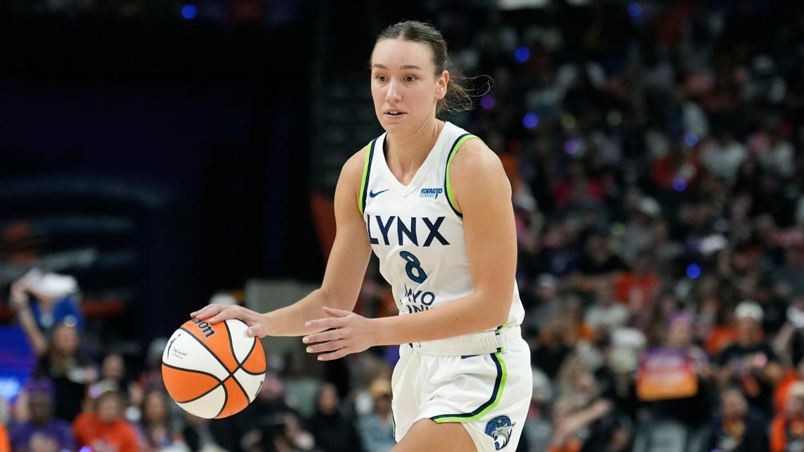 Dallas Wings roster reshuffle continues with the signing of several ...