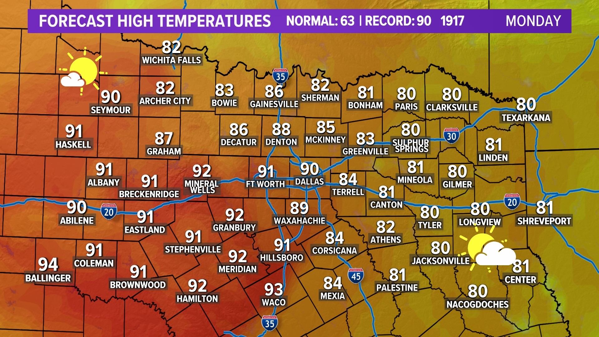 Dallas's Leading Local News: Weather, Traffic, Sports and more | Dallas ...