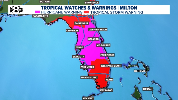 Hurricane Milton landfall: Live radar, path, latest forecast | wfaa.com