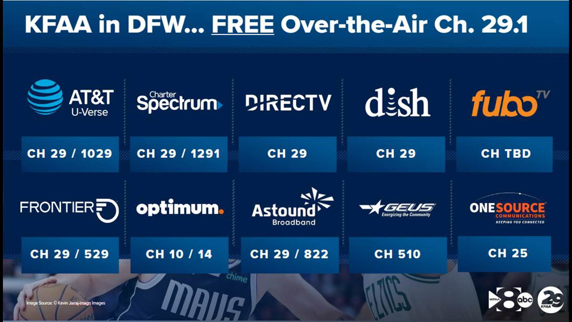 Introducing KFAA 29, broadcast partner for the Dallas Mavericks | wfaa.com