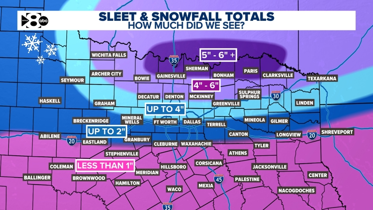 North Texas snowfall totals: Who got the most snow in DFW? | wfaa.com
