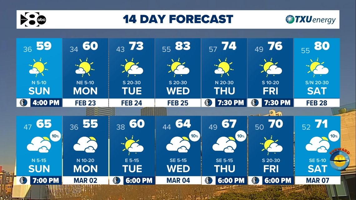 Mavs CEO Cynt Marshall breaks silence on retirement announcement | wfaa.com