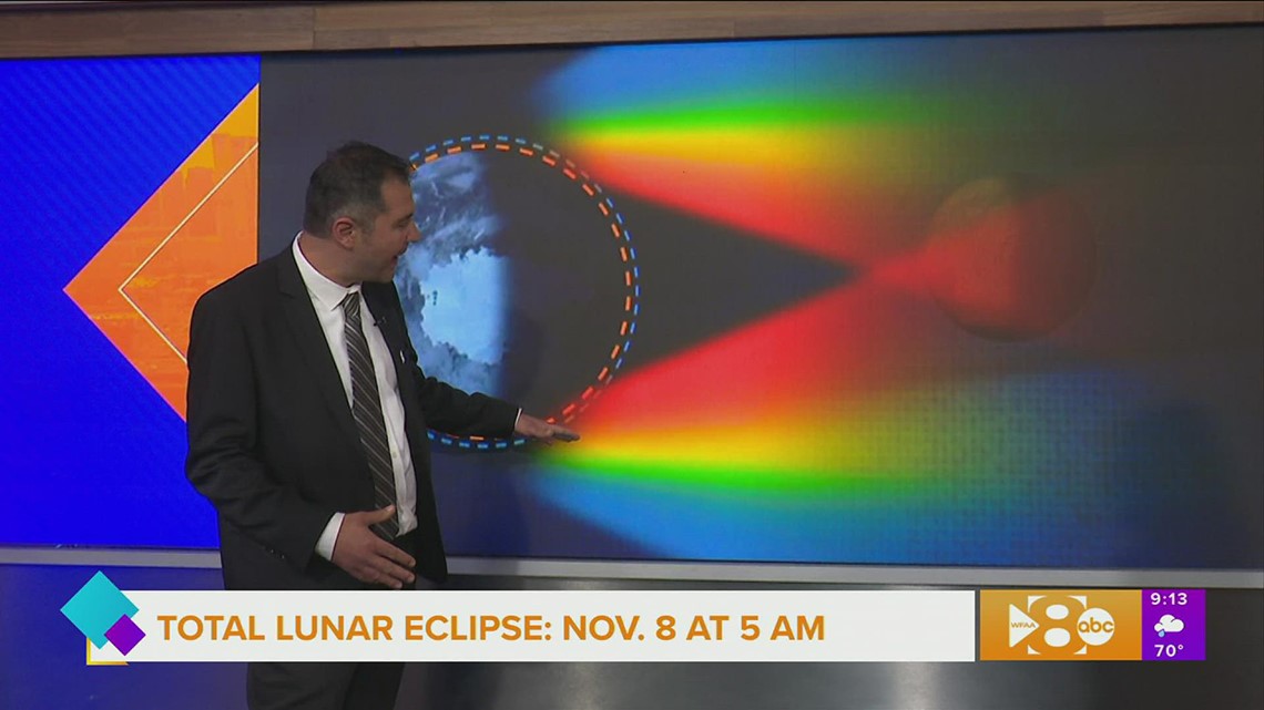 When and how to view the Beaver Blood Moon lunar eclipse | wfaa.com