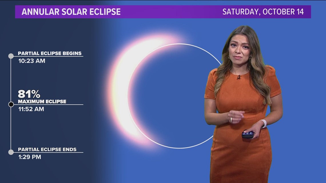 Annular eclipse: Here's how it will look in DFW | wfaa.com