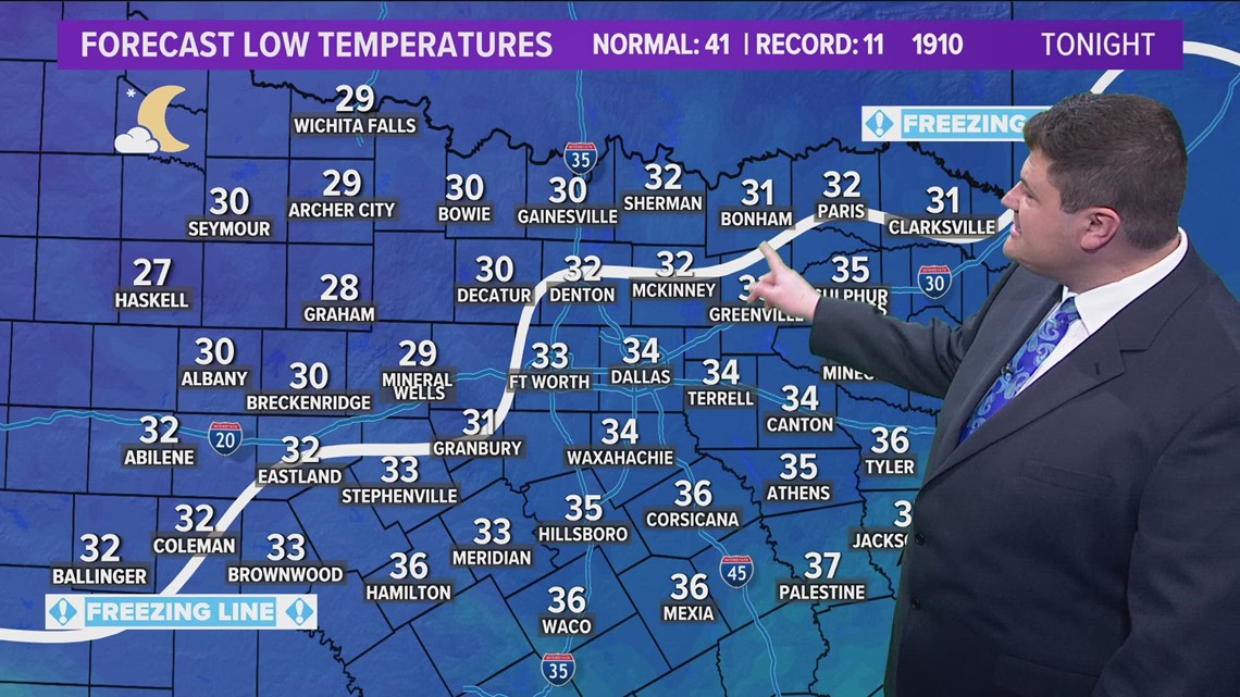 DFW Weather: Winter conditions return for the weekend | wfaa.com