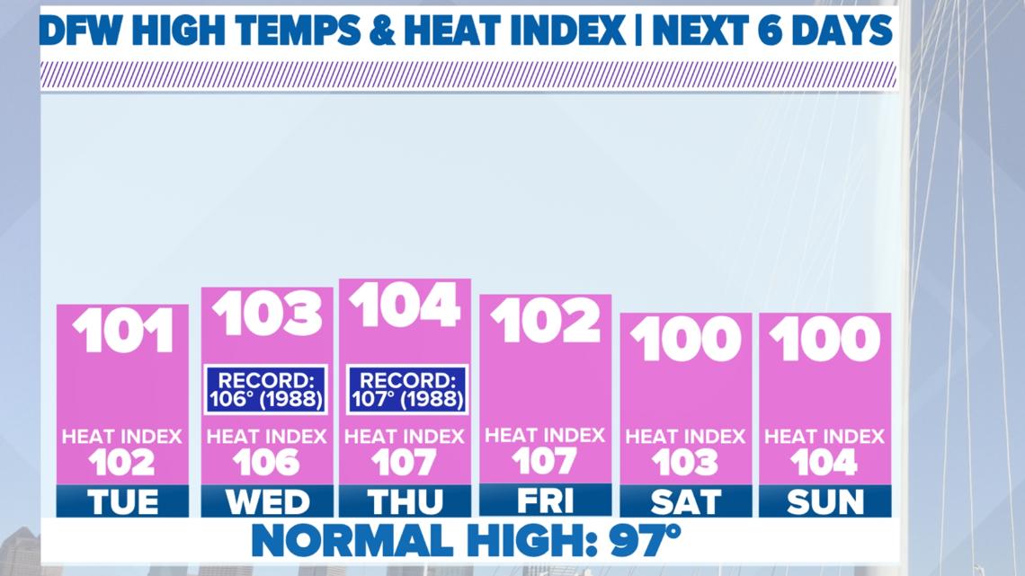Spin the Spectrum utilizes music as a medium for the neurodiverse ...