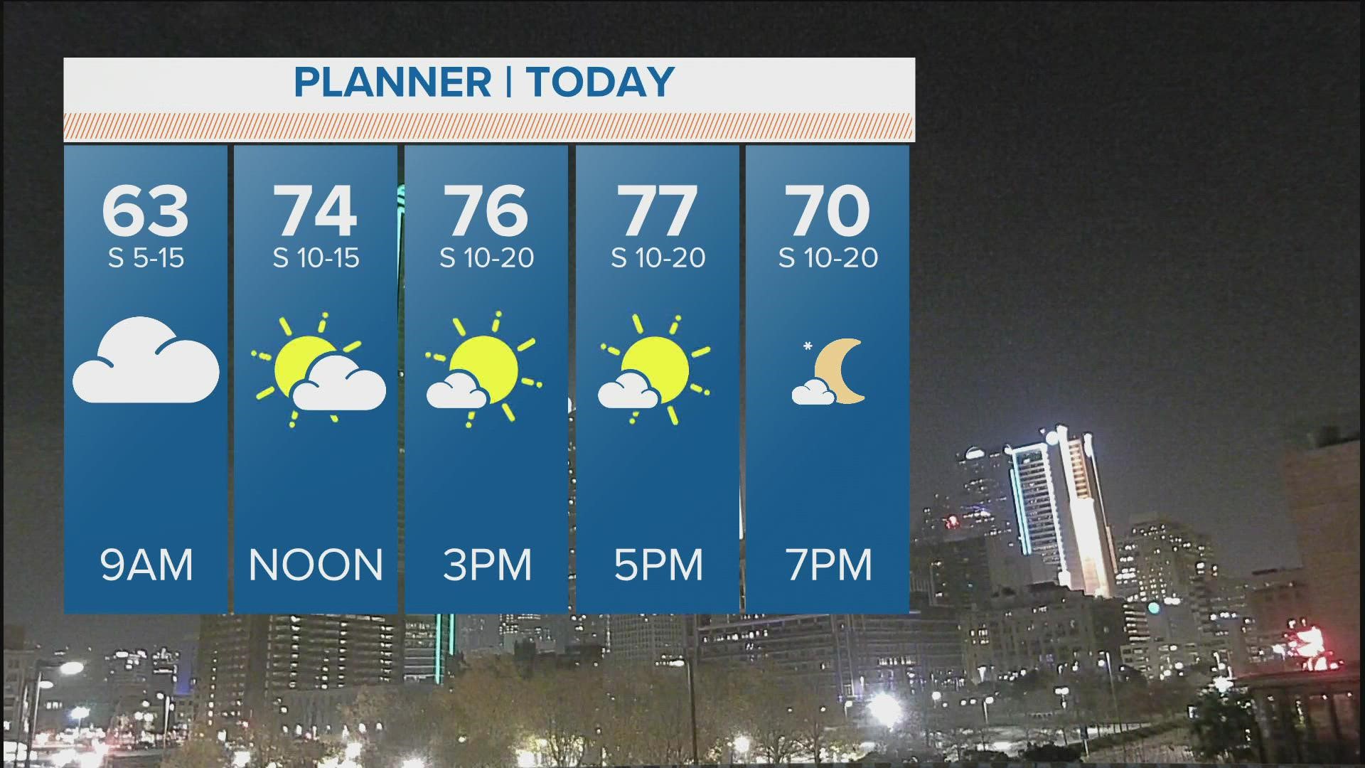 Weather Dallas Fort Worth