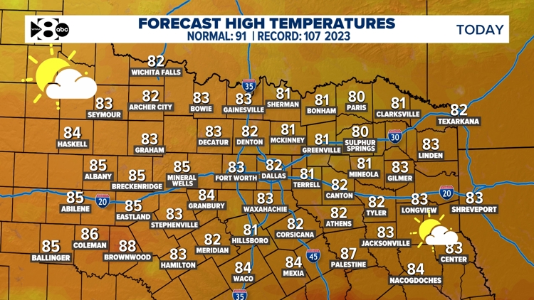 DFW Weather: Rising temps, diminishing rain chances in North Texas ...