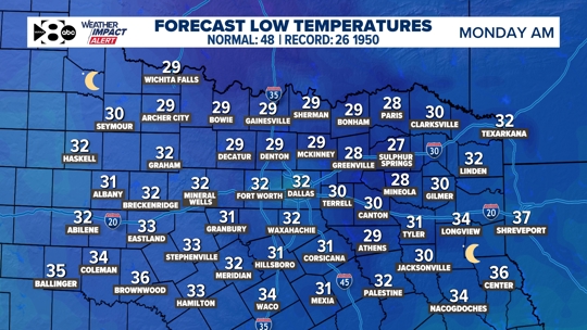 WFAA Weather Alert Day: First freeze of the season coming, coldest air ...