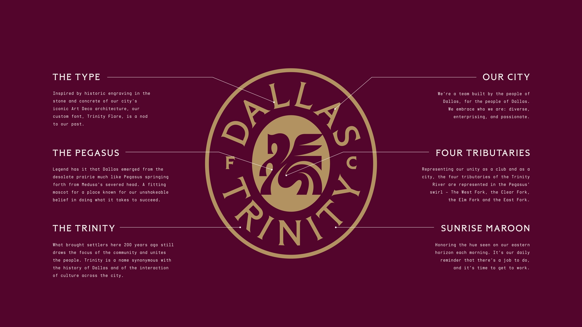 Dallas USL Super League women's soccer team unveils name, logo | wfaa.com