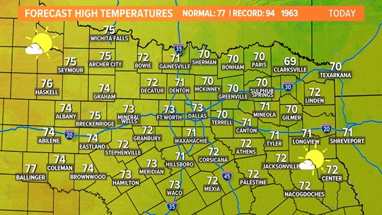 Dallas Local News | Dallas's source for Local News, Sports, Weather ...