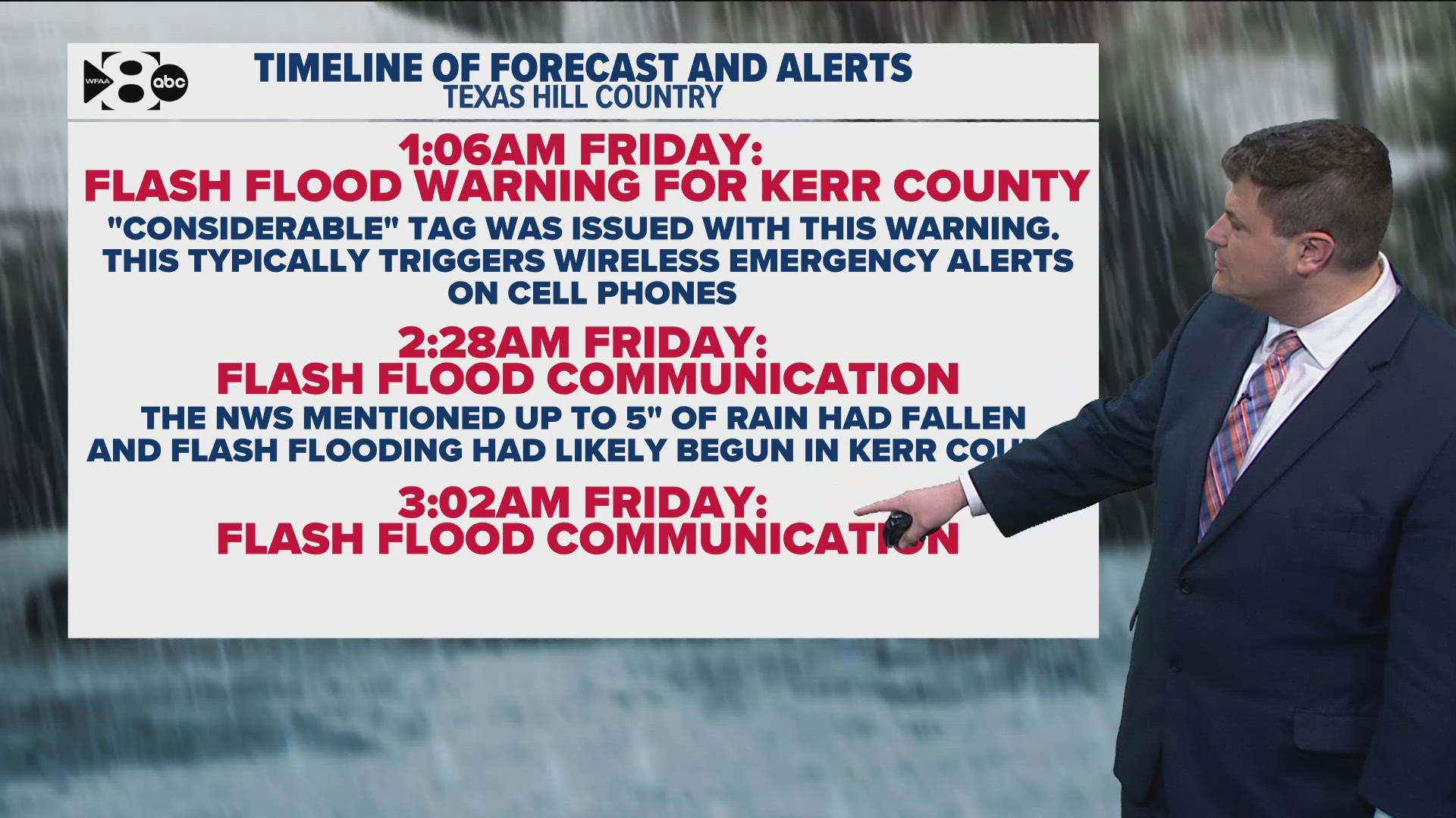 Texas flash flood: Timeline of alerts, forecasts from National Weather ...