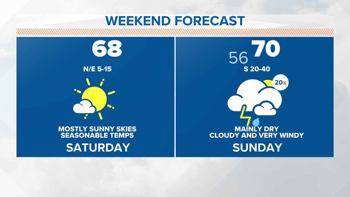 Seventh grader with autism gets perfect score on STAAR math test | wfaa.com