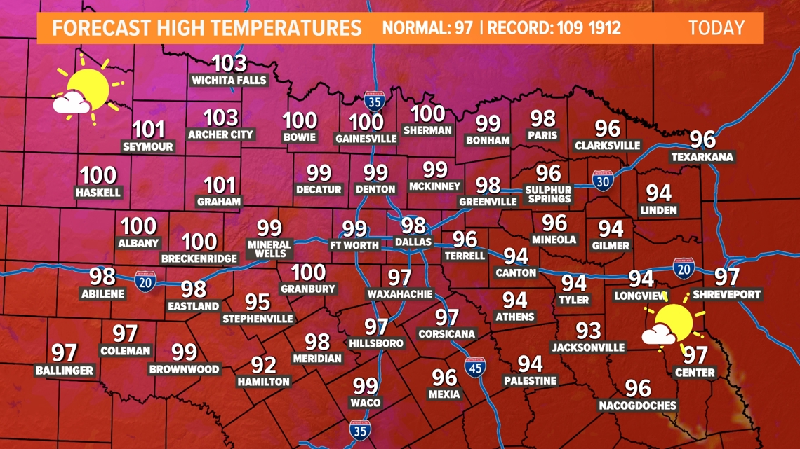 DFW Weather: Triple-digit heat returns to North Texas soon | wfaa.com