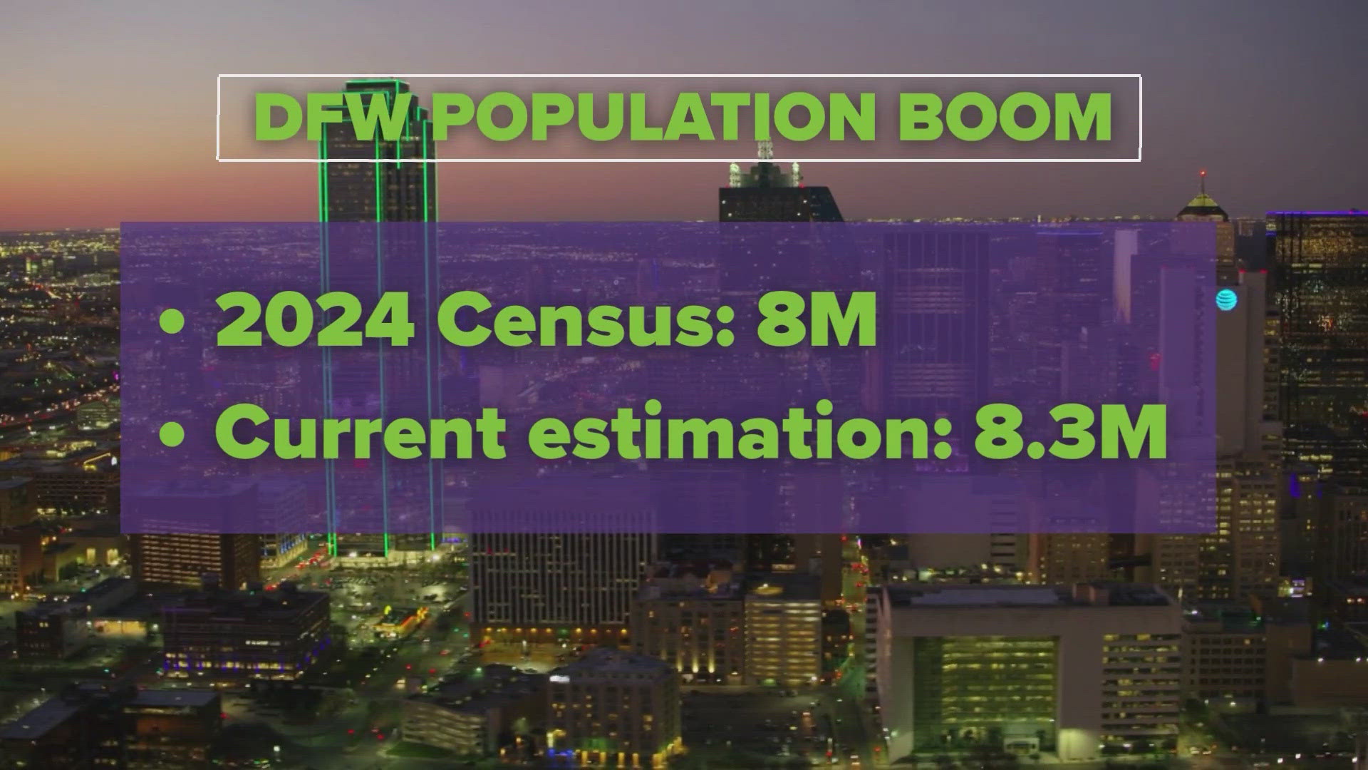 Report: The North Texas region is actually bigger than most states ...