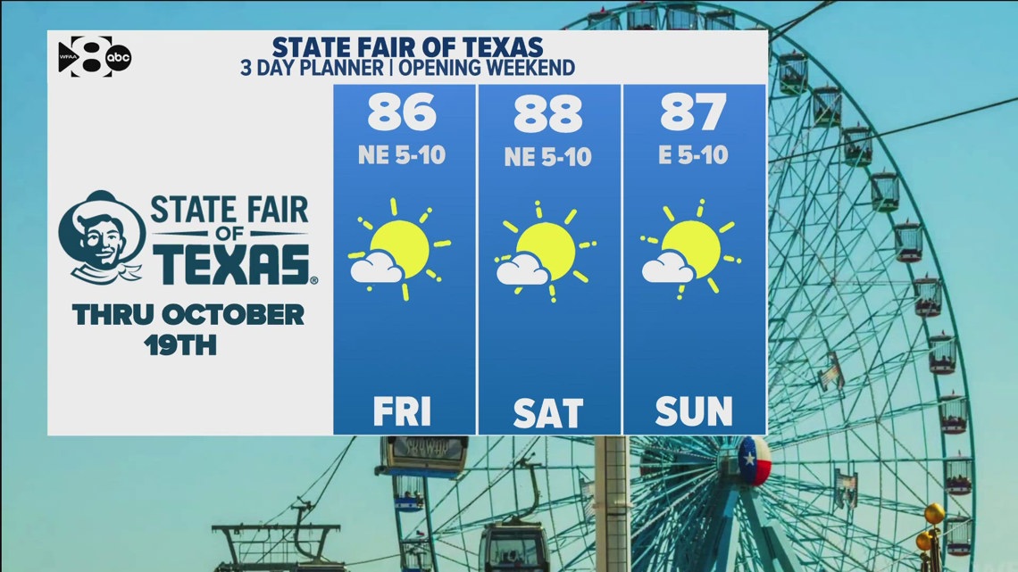 Wylie ISD superintendent leaving for Conroe position | wfaa.com