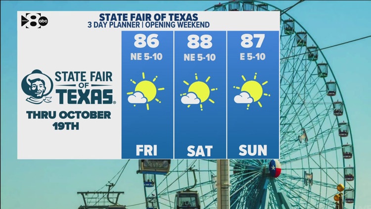 Wylie ISD superintendent leaving for Conroe position | wfaa.com