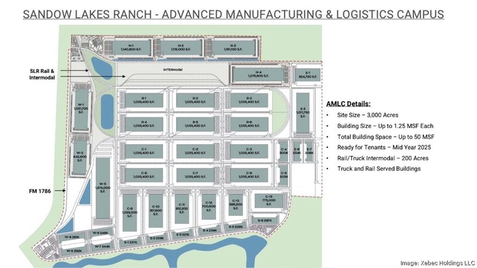 Dallas developer reveals vision for old Alcoa, Texas plant | wfaa.com