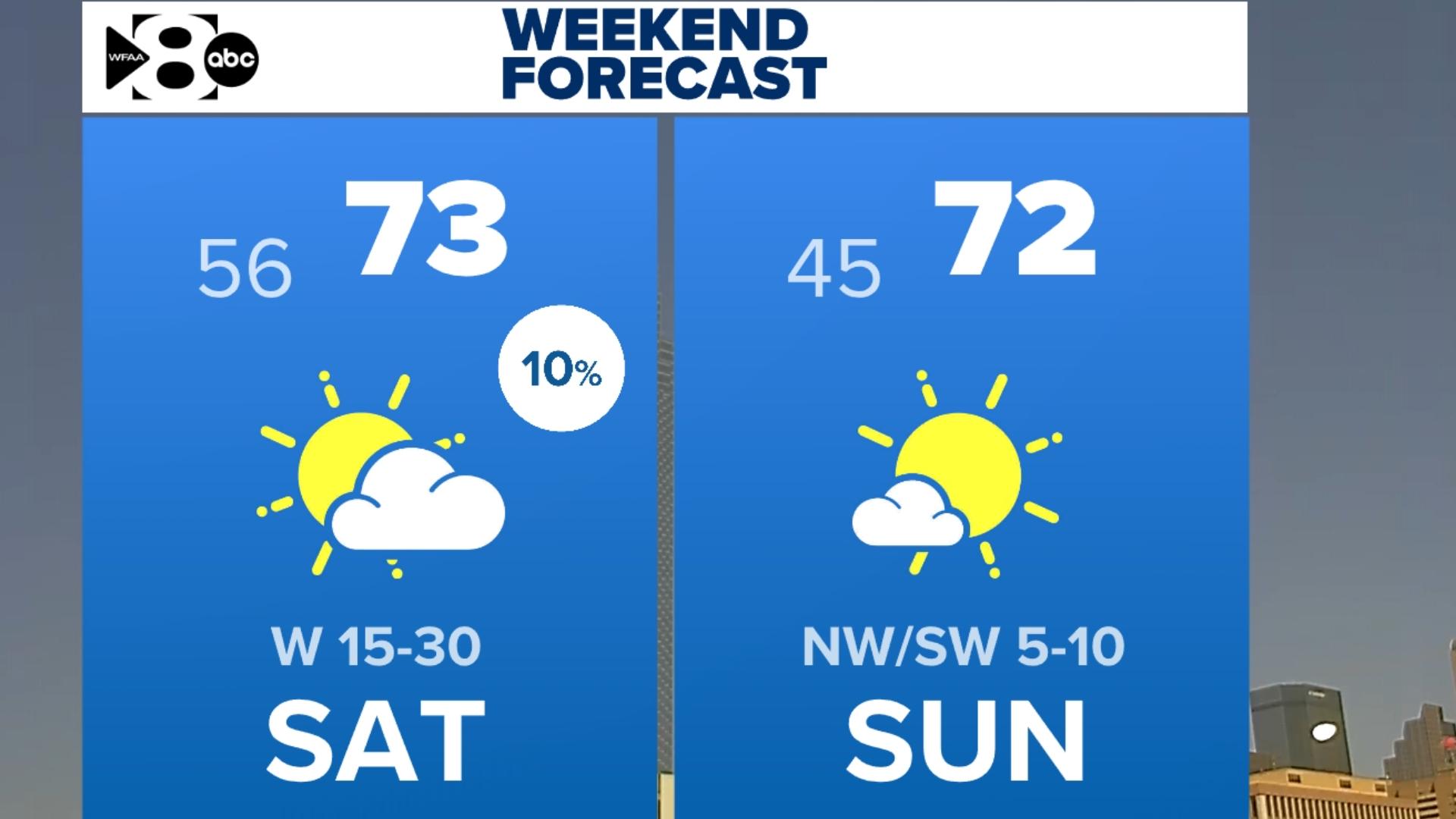 Greenville Officer Cooper Dawson death tributes, condolences | wfaa.com