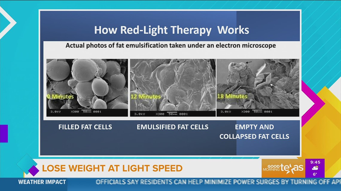 Lose fat and inches with new technology called Red Light Therapy | wfaa.com