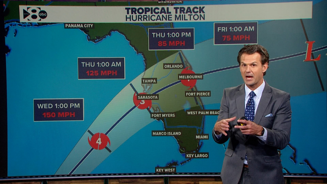 Hurricane Milton tracker | Latest radar, models, path | wfaa.com