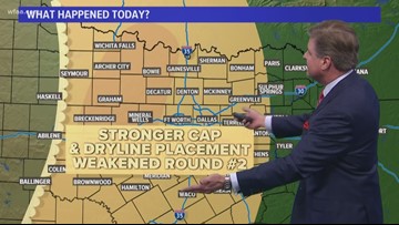 Meet the WFAA Team | Dallas, TX | WFAA.com