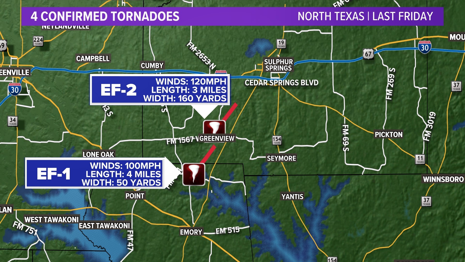North Texas tornadoes: What we know about each one Friday | wfaa.com