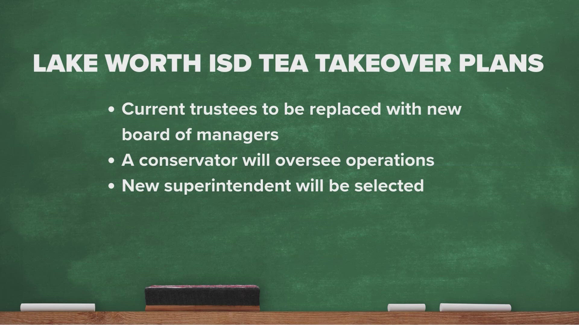 Lake Worth to discuss possible state takeover | wfaa.com