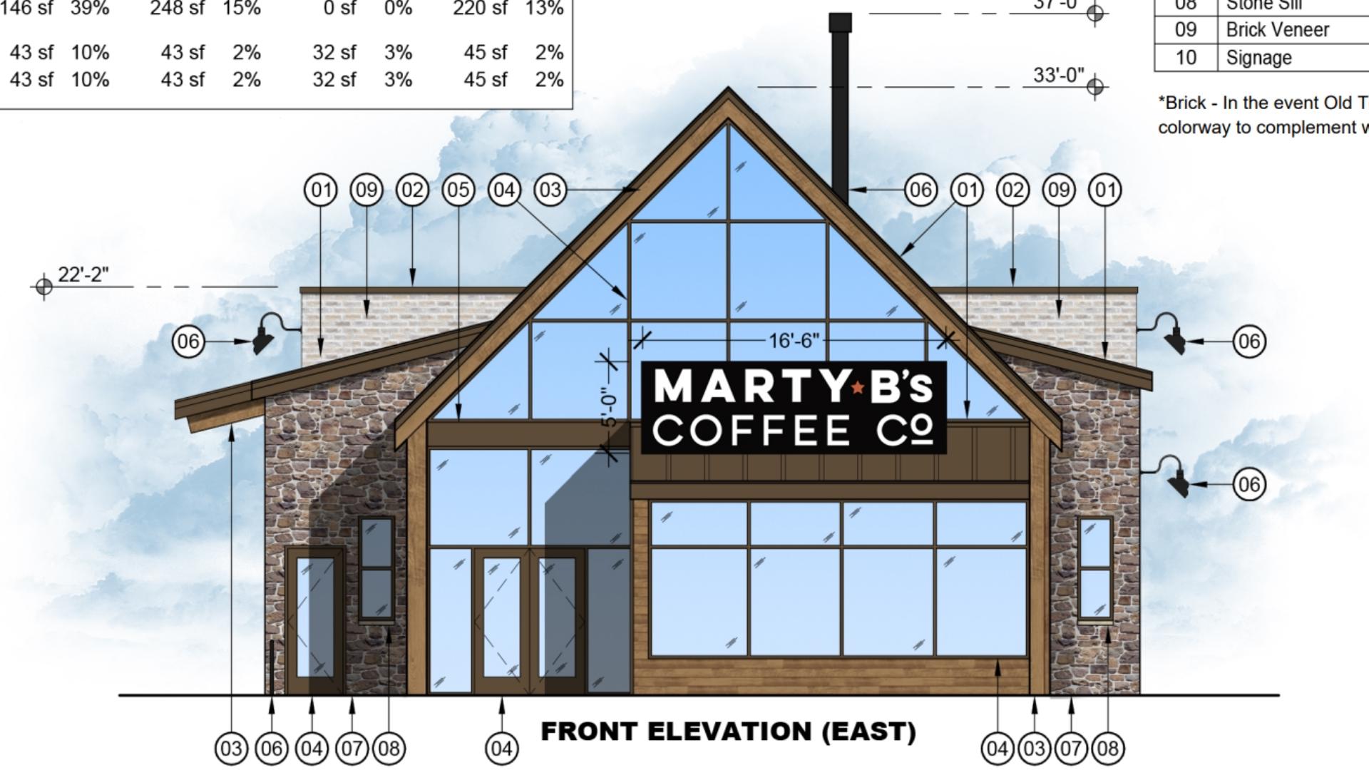 Marty B's Coffee opening new shop in Flower Mound | wfaa.com