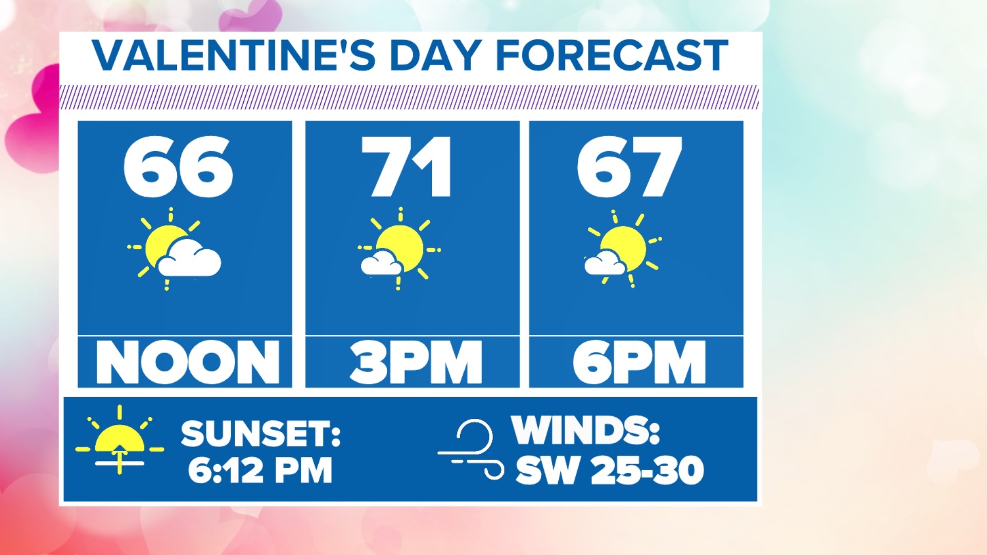 DFW Weather: Severe weather potential late on Wednesday | wfaa.com