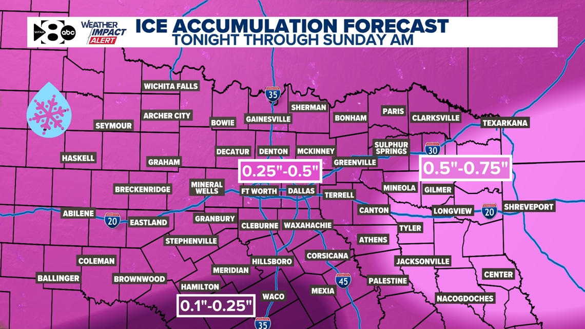 DFW winter storm: The weight of freezing rain, and why it's the ...
