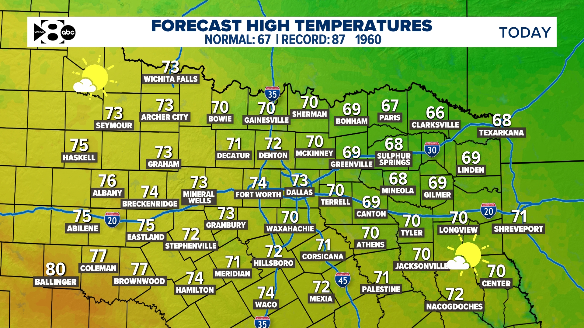 DFW Weather forecast | Dry and sunny on Saturday and Sunday | wfaa.com
