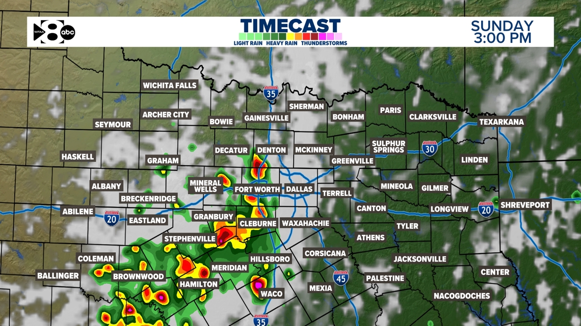 Dallas Weather: Your Ultimate Guide