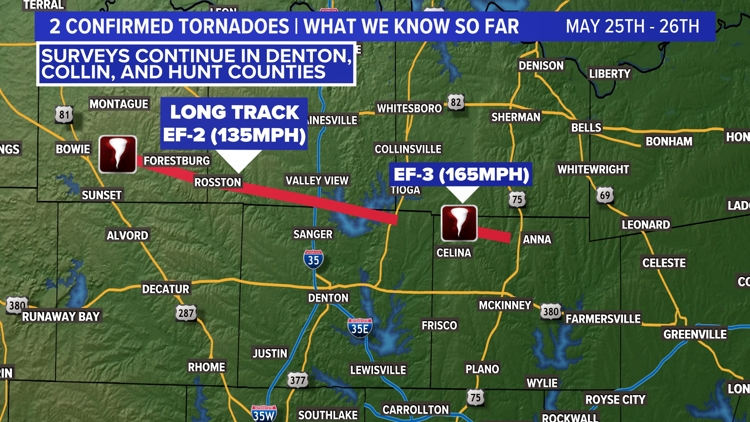 North Texas tornado Saturday night: How did it get so powerful? | wfaa.com