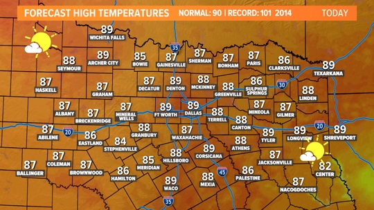 Hourly and 10-Day Forecast | Dallas, Texas | wfaa.com