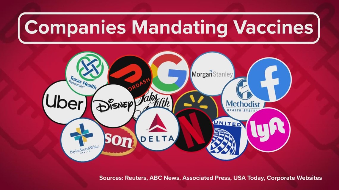 TWC could get its debt set back to pre-pandemic numbers | wfaa.com