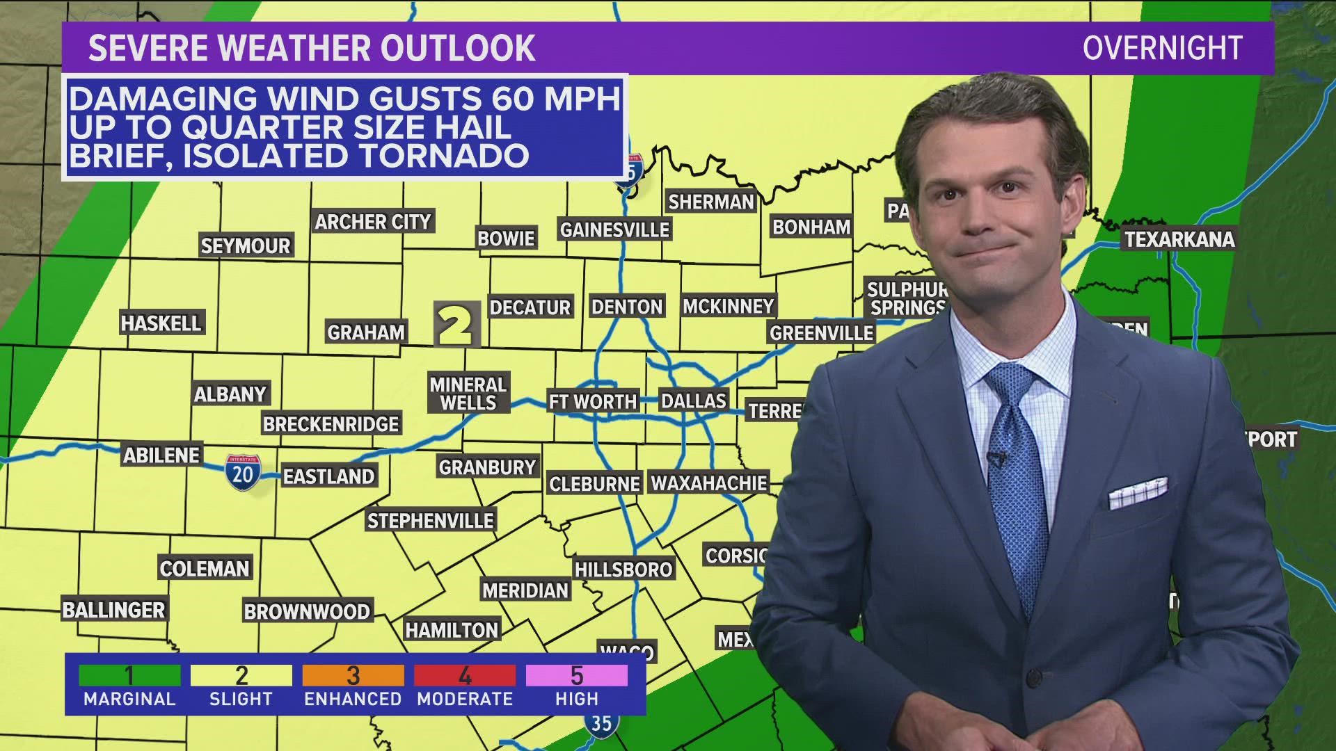 DFW weather timeline: When will storms roll over North Texas tonight ...
