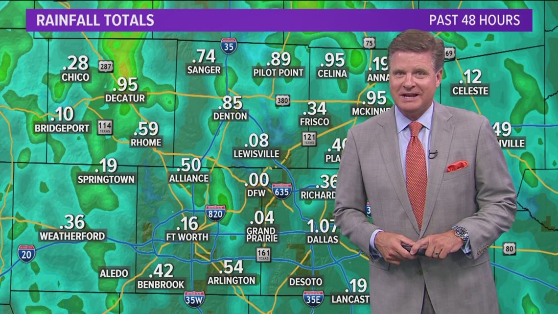 Evening Weather Update | wfaa.com