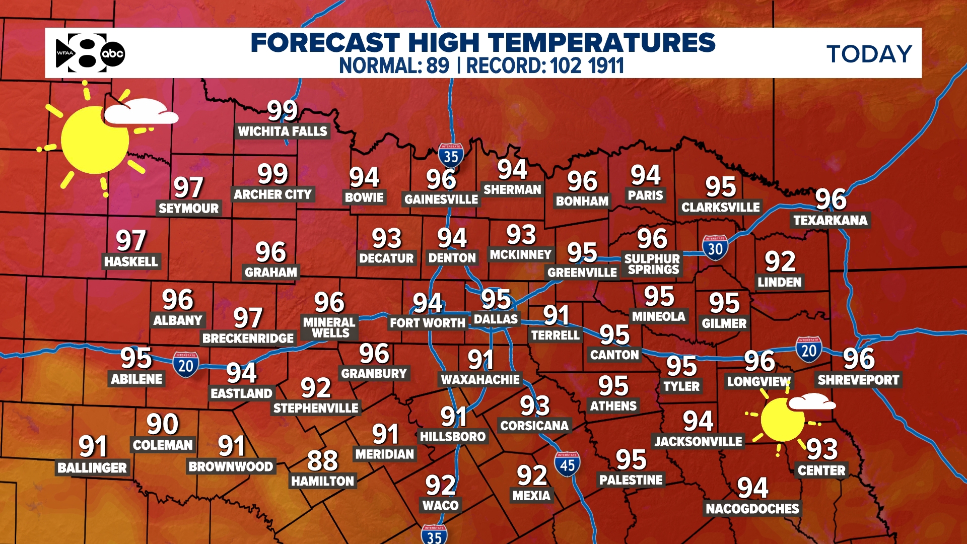 DFW Weather: Expect a hot start to the workweek, plus storm chances ...