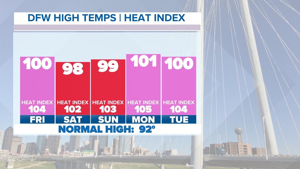 Delta Flight 191: Plane crash survivor speaks 32 years later | wfaa.com